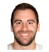 Dr. Marcos Ortiz Hoffmann | Invisalign